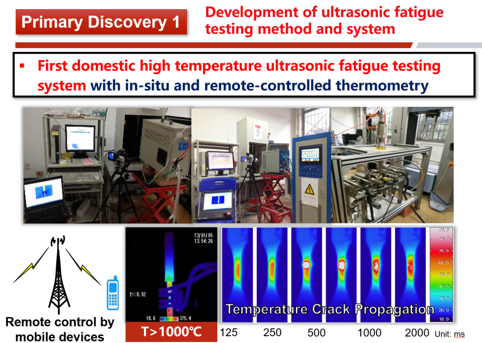SCU Has Won Six 2018 State Science and Technology Awards-Sichuan University